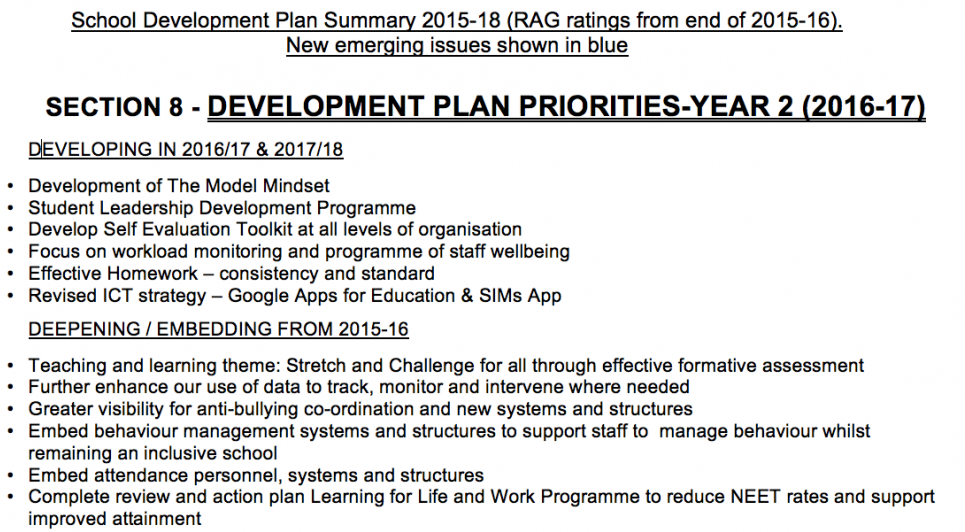 School Development Plan « Belfast Model School for Girls